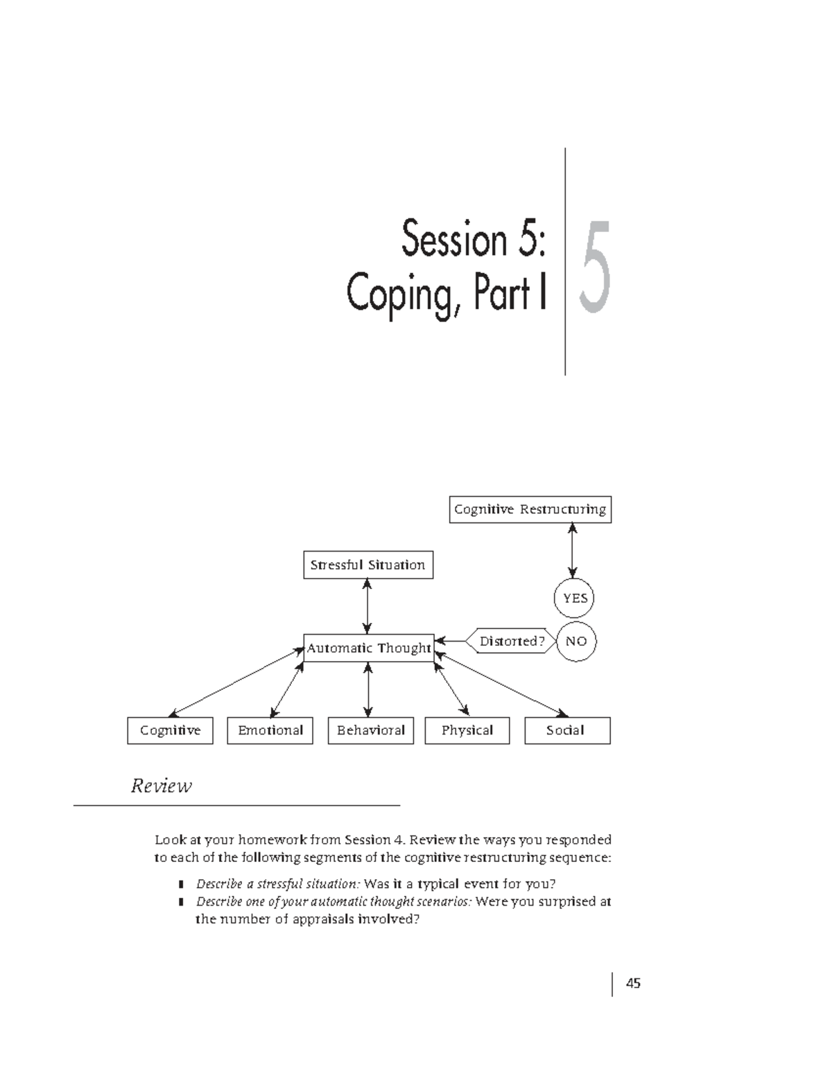 Coping Strategies: Problem-Focused vs. Emotion-Focused Techniques ...