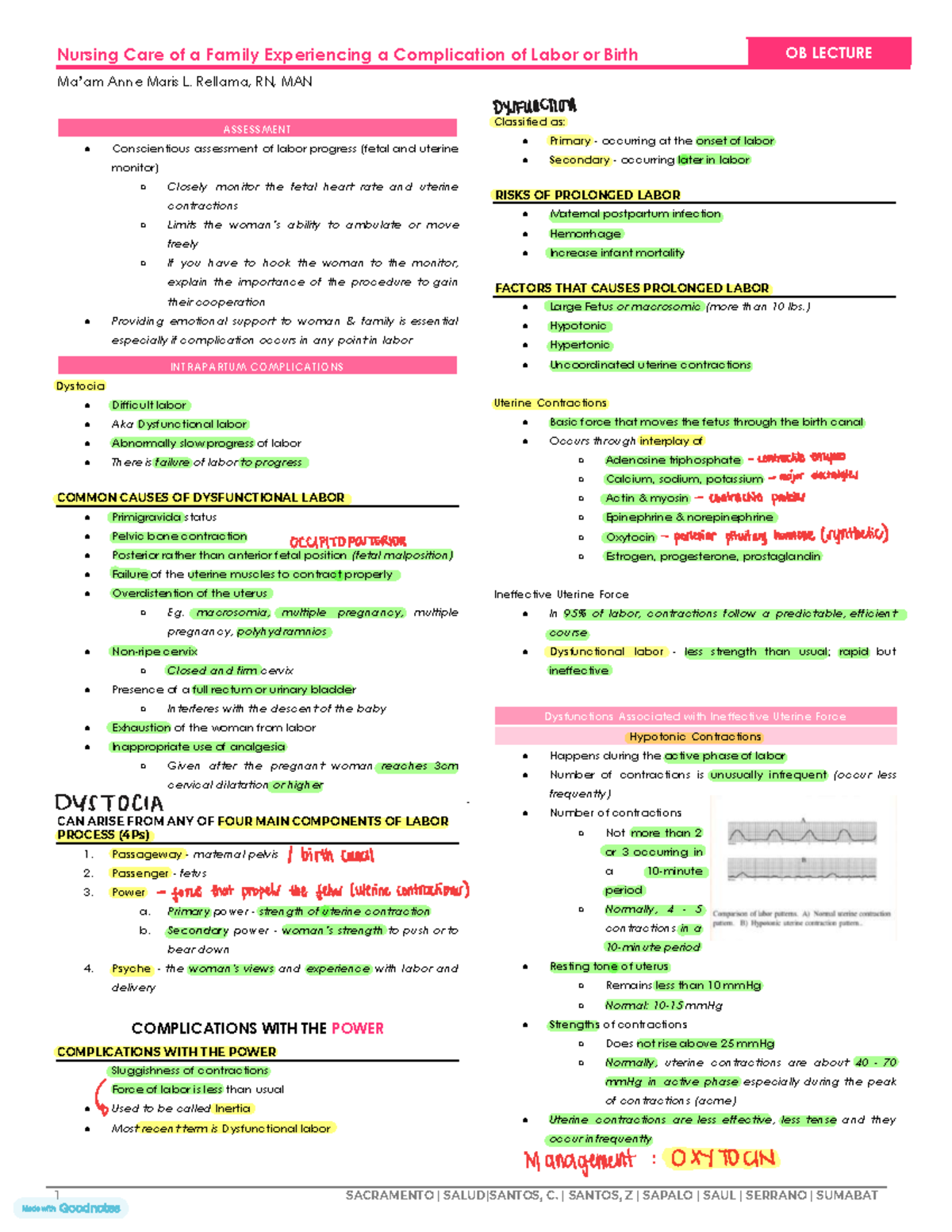 Nursing Care for Complications in Labor and Birth: OB LECTURE (OB 101 ...