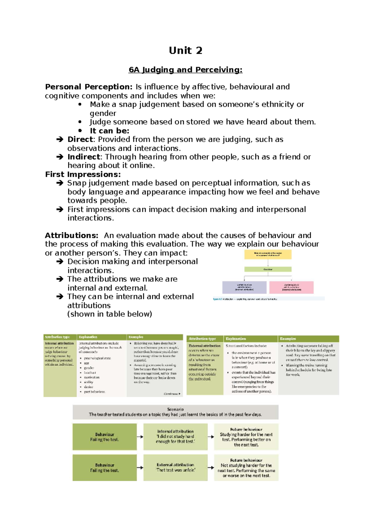 Psychology Unit 2: Judging, Perceiving, and Social Influences - Studocu