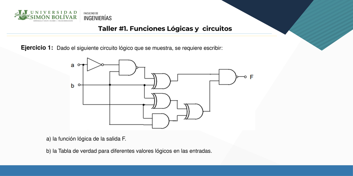 Taller #1 Funciones lógicas y circuitos - Ejercicio 1: Dado el ...