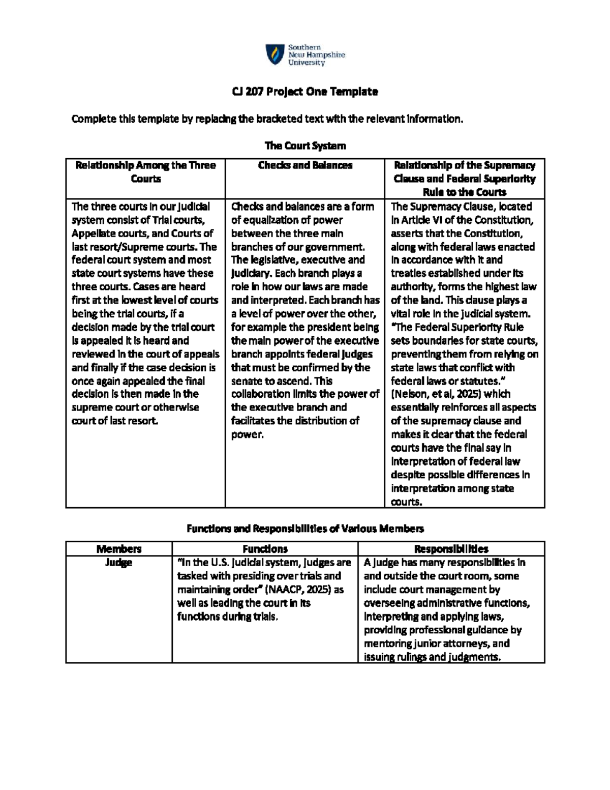 Southern New Hampshire University CJ 207 Project One: Court System ...