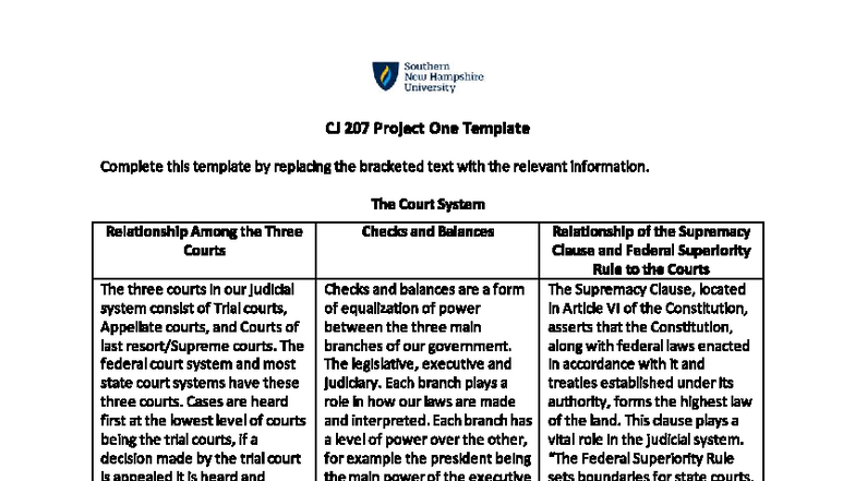 Southern New Hampshire University CJ 207 Project One: Court System ...