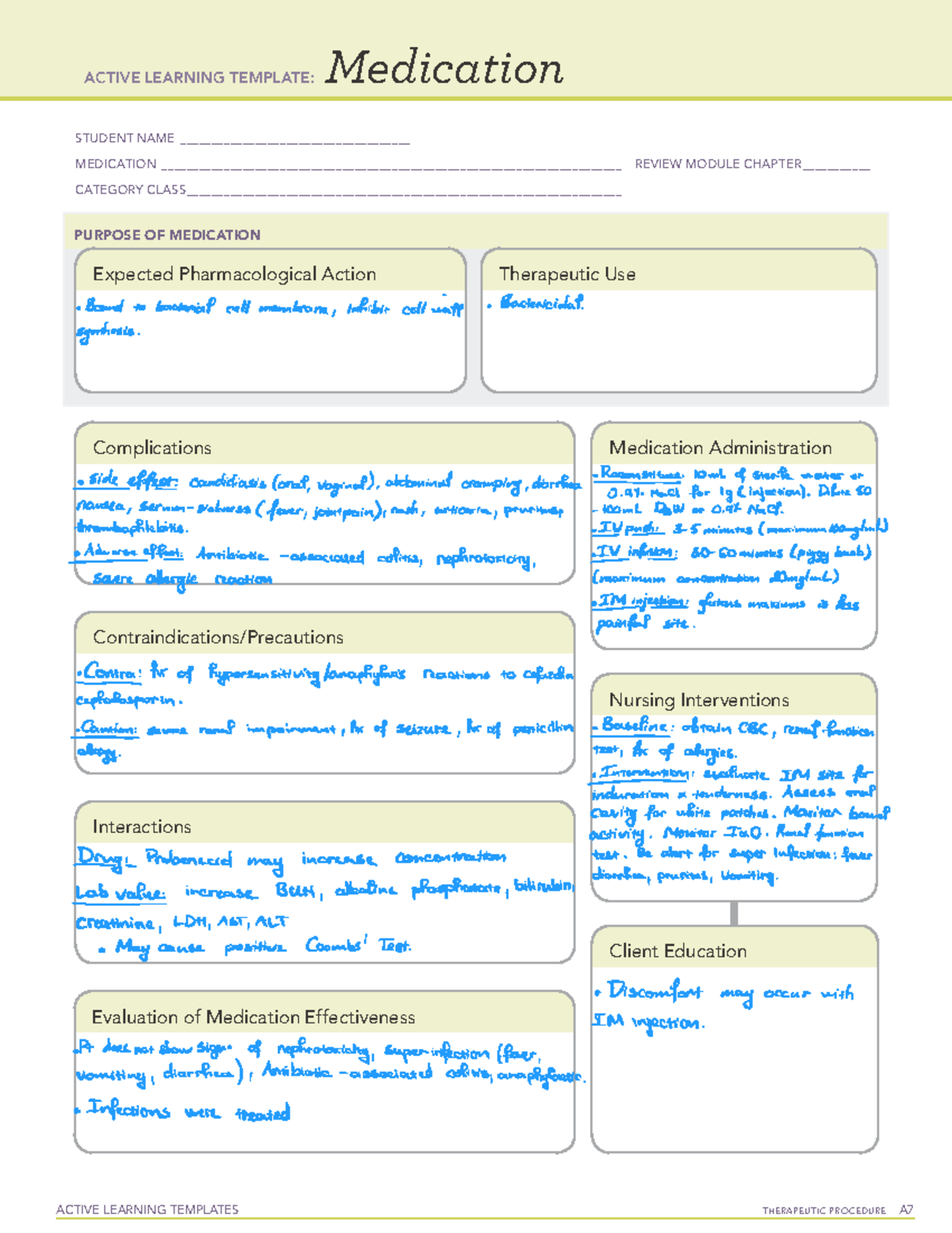 ACTIVE LEARNING TEMPLATE: Cefazolin (Antibiotic) Medication Review ...