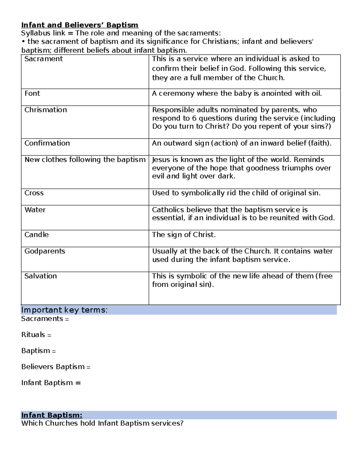HWI - Baptism worksheet 2022 - Infant and Believers’ Baptism Syllabus ...