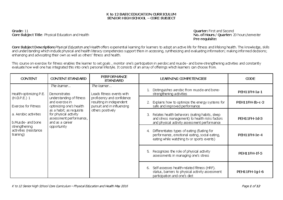 SHS-Core PEH Curriculum Guide for Grades 11-12: Fitness and Health ...