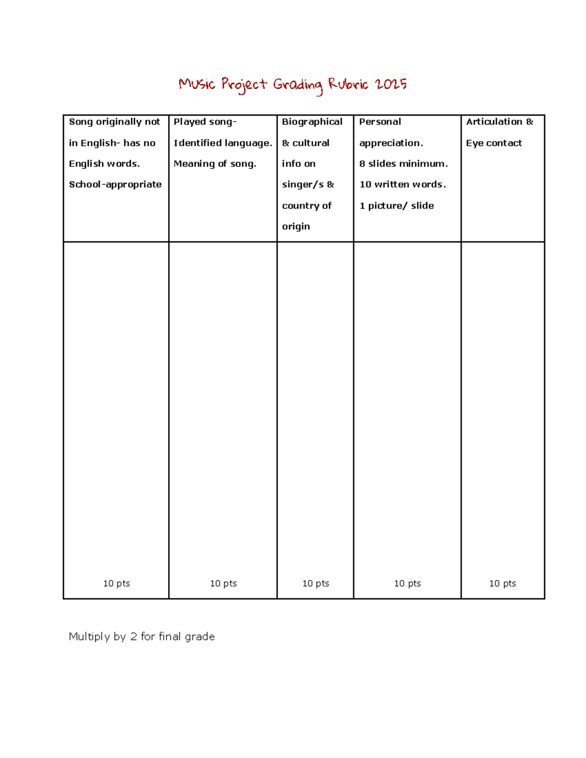 Grading Rubric Music project 2025 - Music Project Grading Rubric 2025 ...