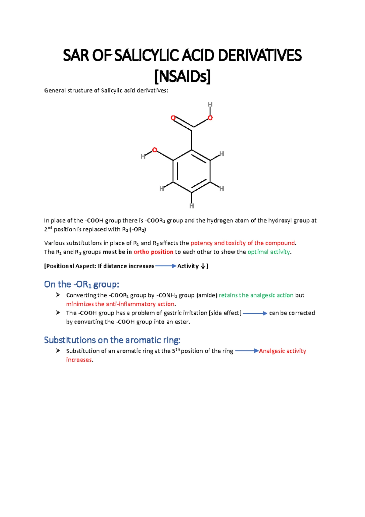 Quinolines and its derivatives- Synthesis, extraction, reactions and ...
