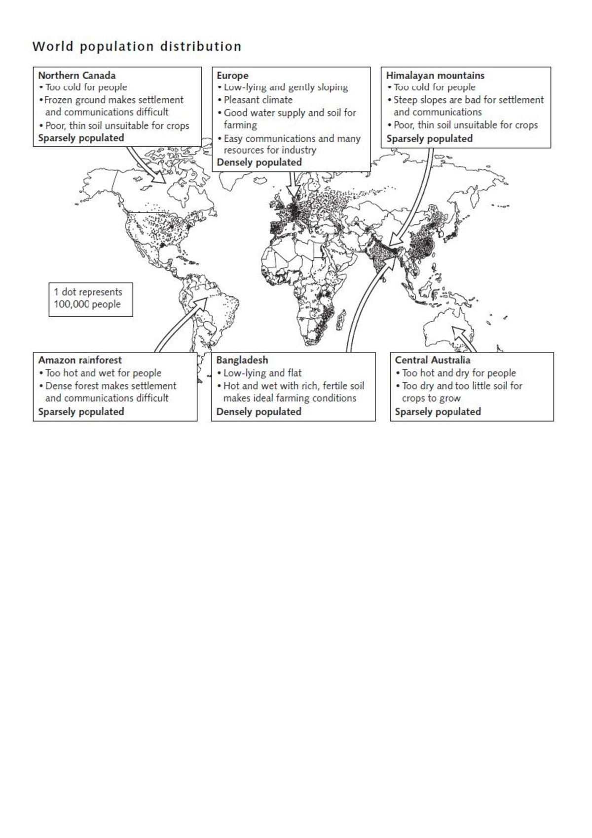 Population Density Infromation Page - Studocu