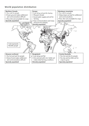 Reasons FOR Dense AND Sparse Population - REASONS FOR DENSE AND SPARSE ...