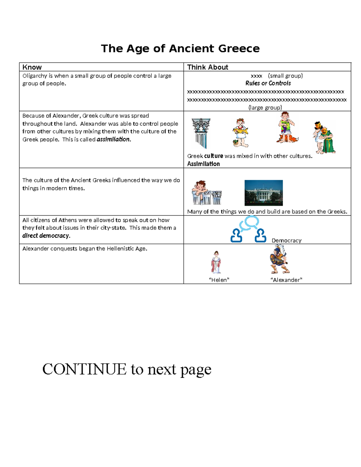 Final Exam Review: Ancient Greece & Rome Insights - Studocu