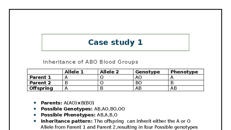 Case Study: Inheritance of ABO Blood Groups (BIO 101) - Studocu