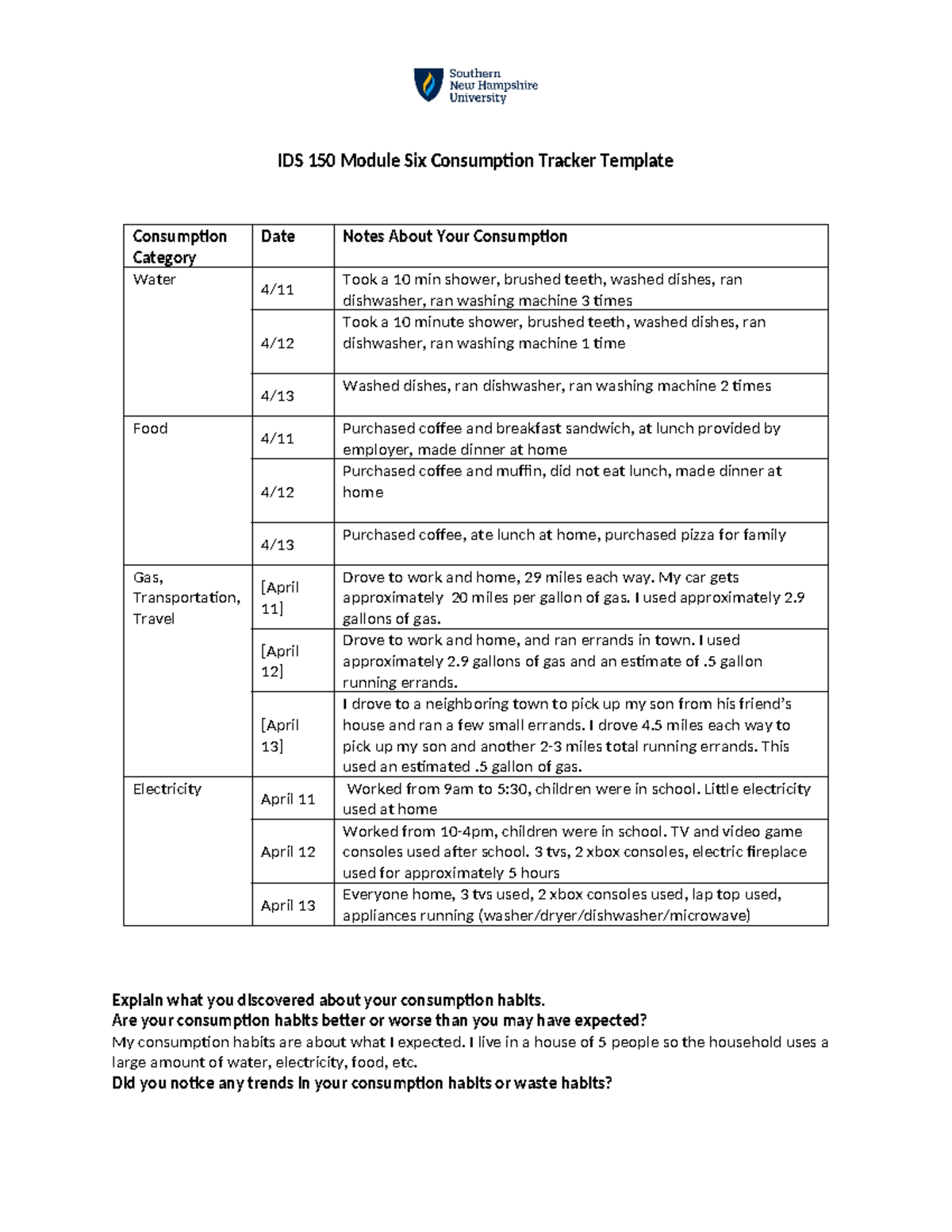 IDS 150 Module 6: Consumption Tracker Journal and Analysis - Studocu