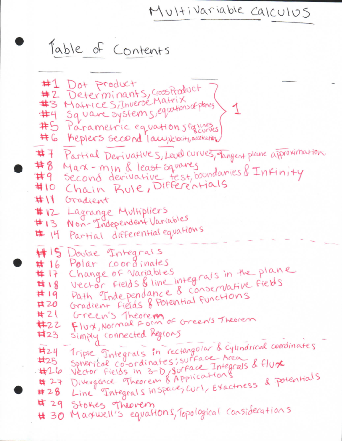 Multivariable Calculus (MATH 201) Comprehensive Study Notes - Studocu