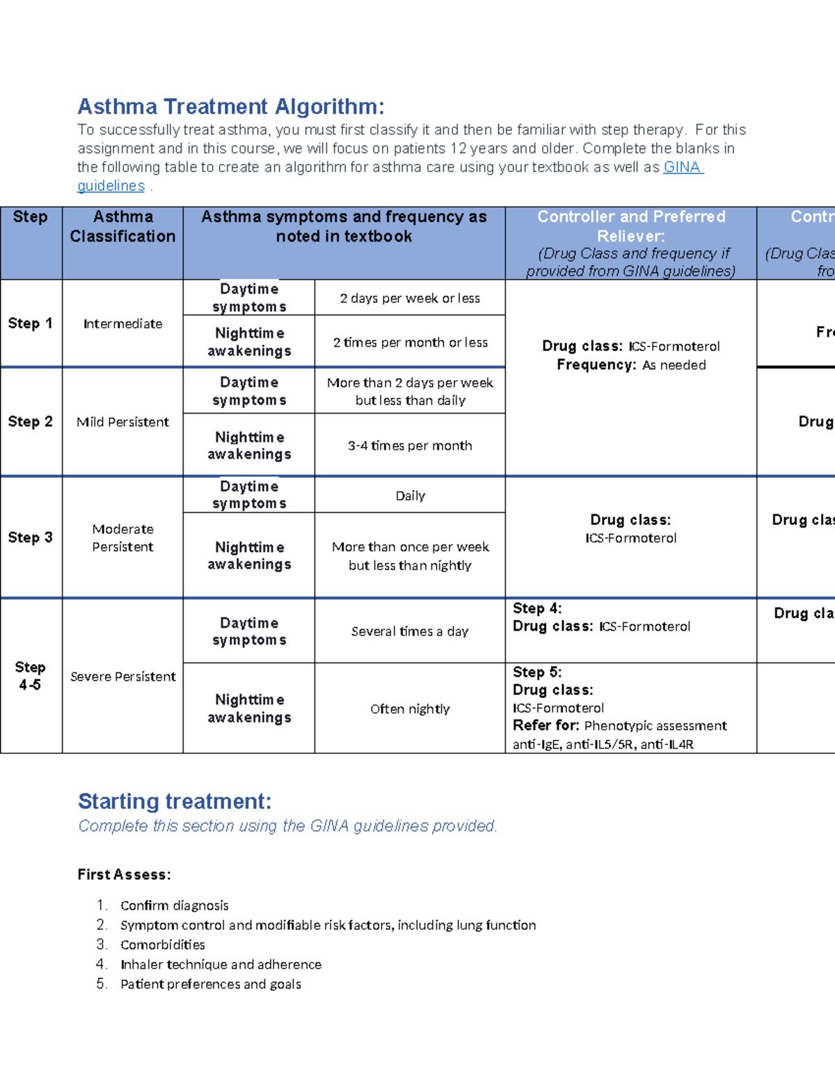 WK6 Asthma Treatment Algorithm and Case Study Analysis - Studocu