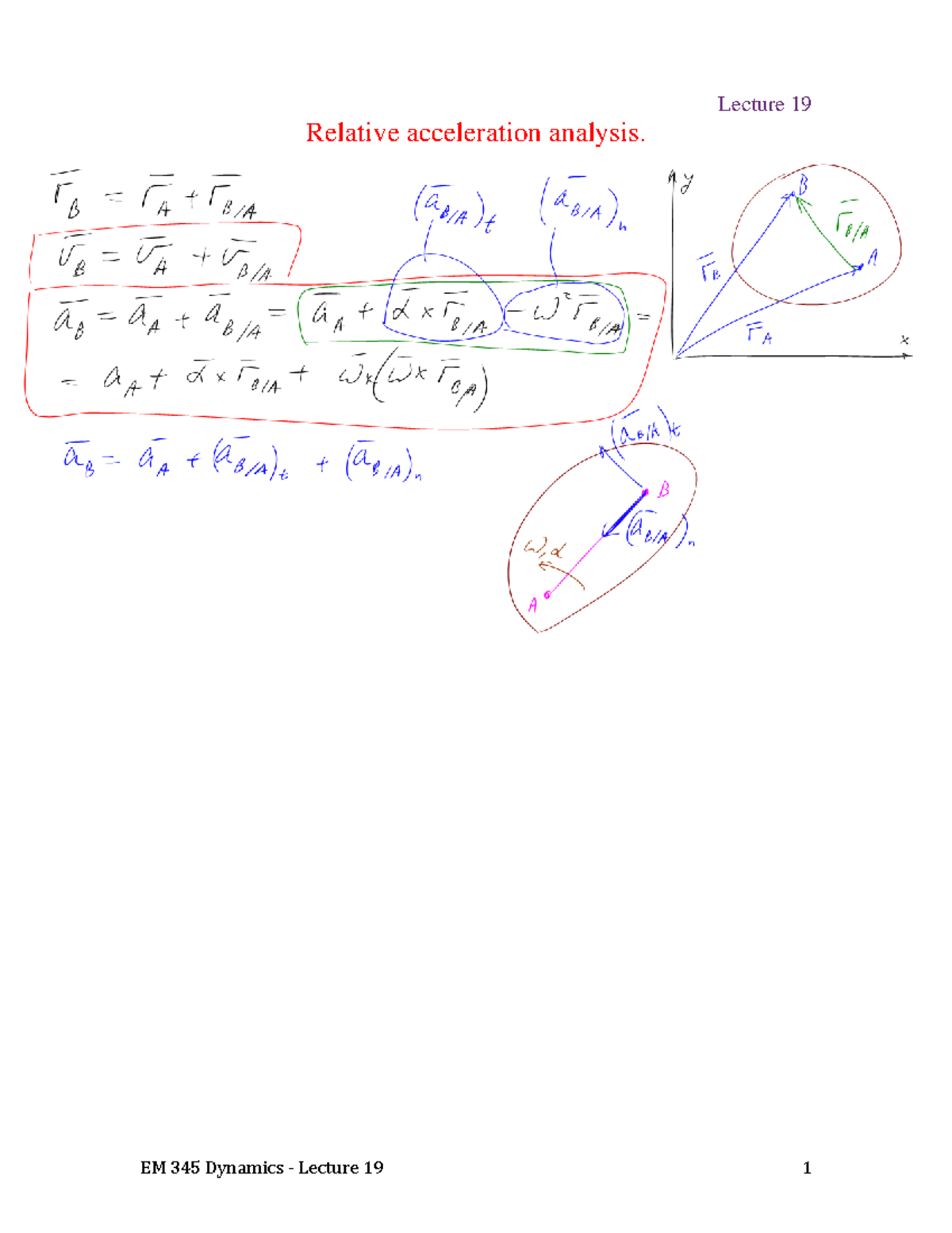 L19 - Lecture notes 19 - Lecture 19 ####### Relative acceleration ...