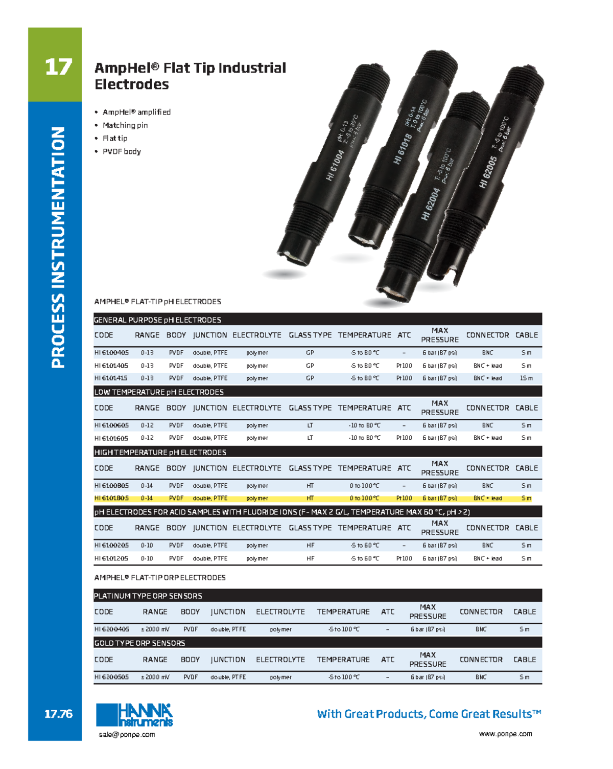 AmpHel® pH Electrodes Specifications and Applications HI6100805 - Studocu