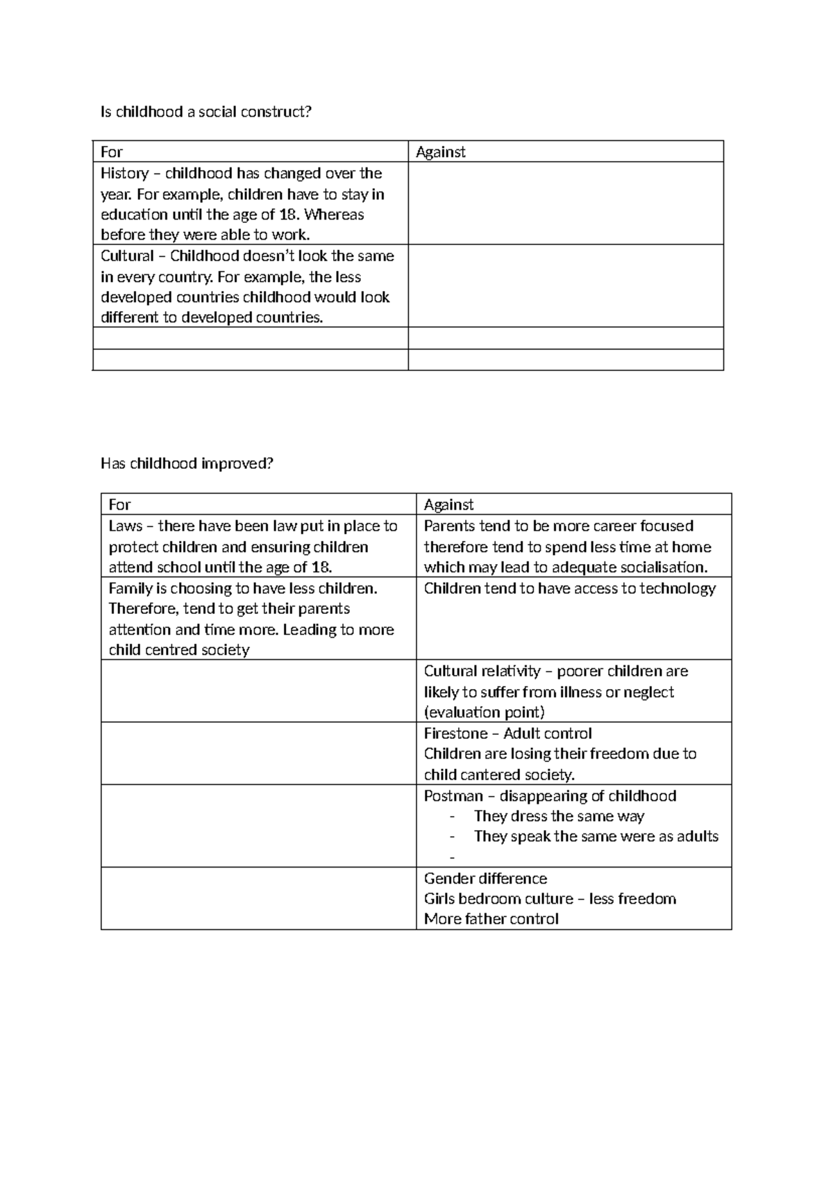 Childhood as a Social Construct: Historical Perspectives and Changes ...
