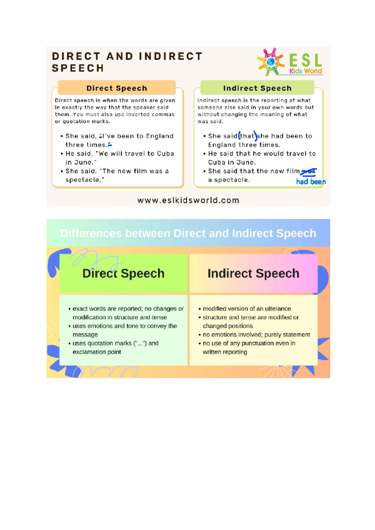 Final Exam Practice: Past Tenses & Reported Speech Exercises - Studocu