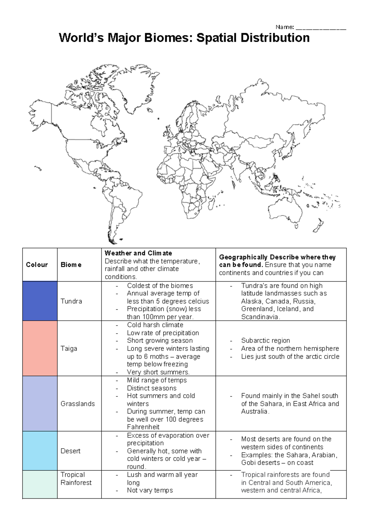 Major Biomes: Map & Description (BIOL 101) - Studocu