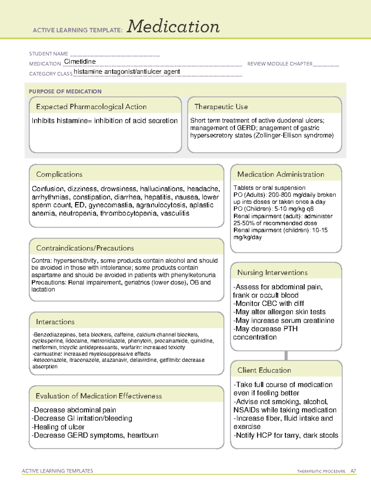Cimetidine Medication Template: Active Learning for Therapeutic Use ...