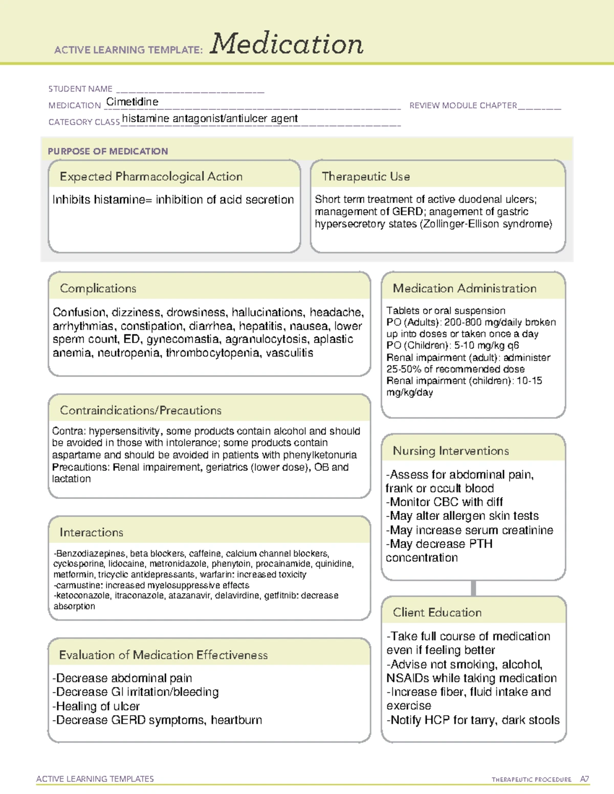 Blank template Medication Concept Map - NR293 Pharmacology NR293 ...