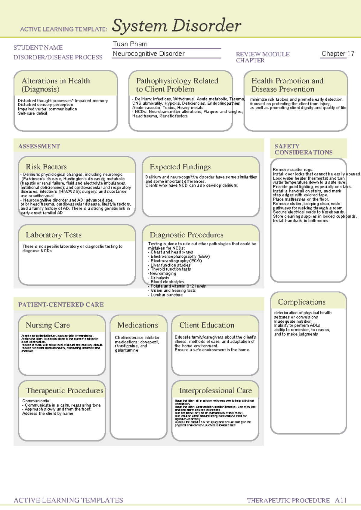 Neurocognitive Disorder Overview and Care Strategies - ATI Guide - Studocu