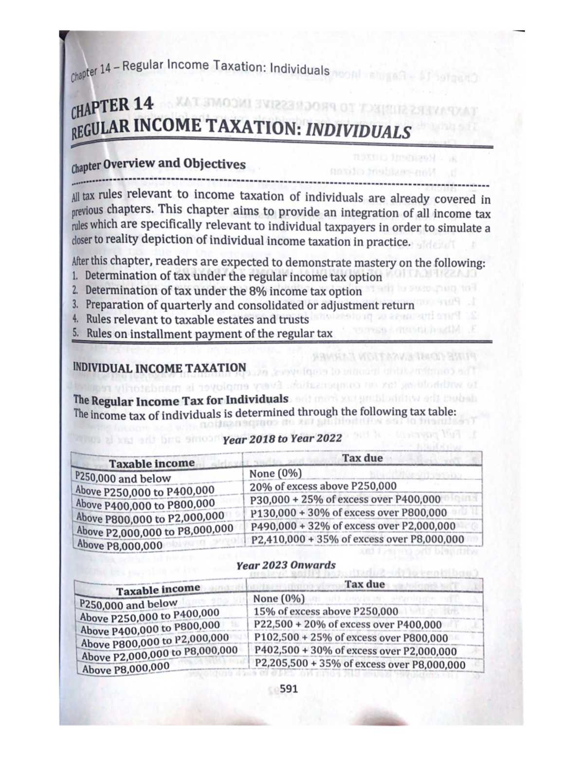 Chapter 14: Regular Income Taxation - Individuals Overview and ...
