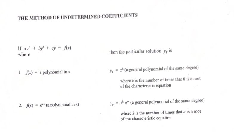 Diff EQ: Method of Undetermined Coefficients Explained - Studocu