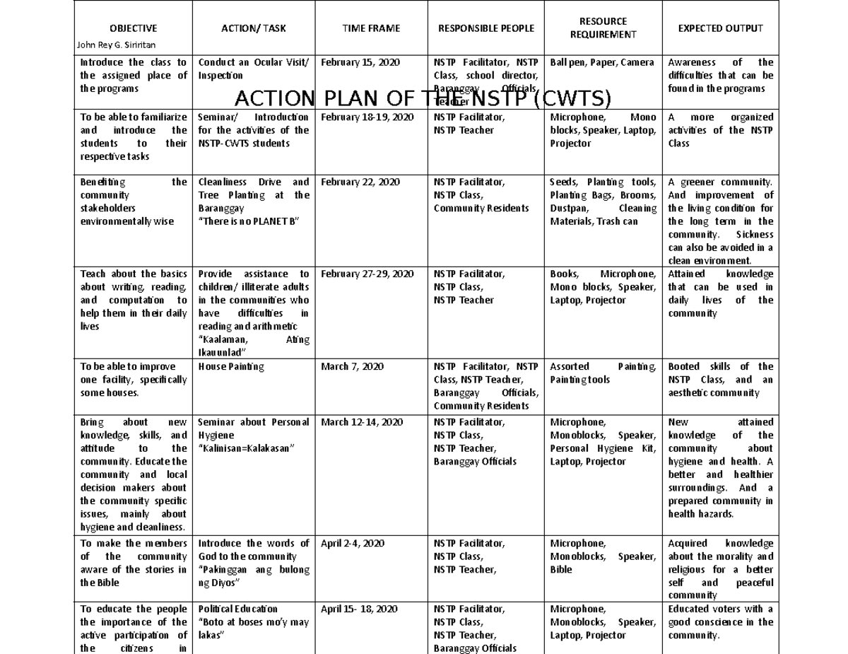 NSTP CWTS Action Plan: Community Engagement Initiatives 2020 - Studocu