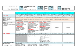Lesson- Exemplar-Myka Garcia-ESP6Q3W6 - LESSON EXEMPLAR Grade 6 ...