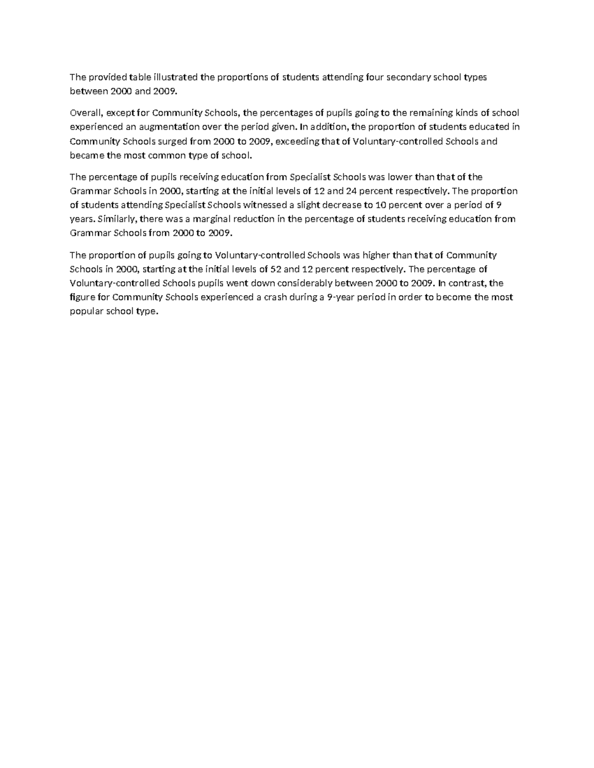 Analysis of Student Enrollment Trends in Secondary Schools (6.15) - Studocu