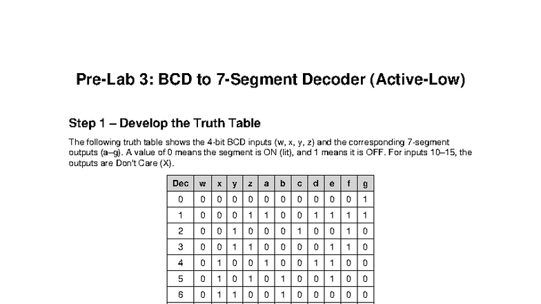 Pre Lab 3: BCD to 7-Segment Decoder Truth Table & Simplification - Studocu