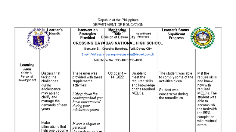 ILMP COR15: Adolescent Challenges & Progress Monitoring - Studocu