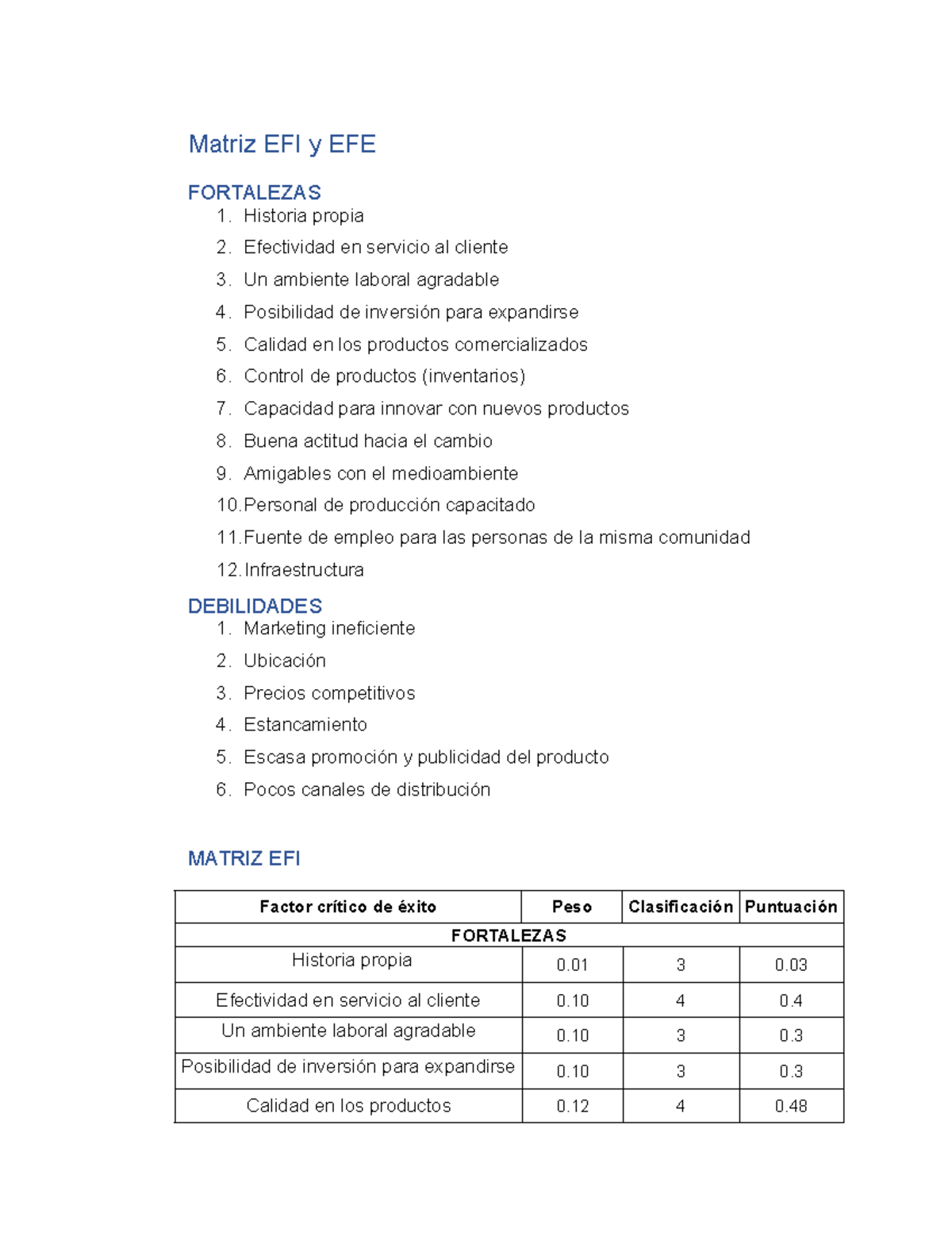Matriz EFI y EFE - Trata de las Matrices para el analisis interno de ...