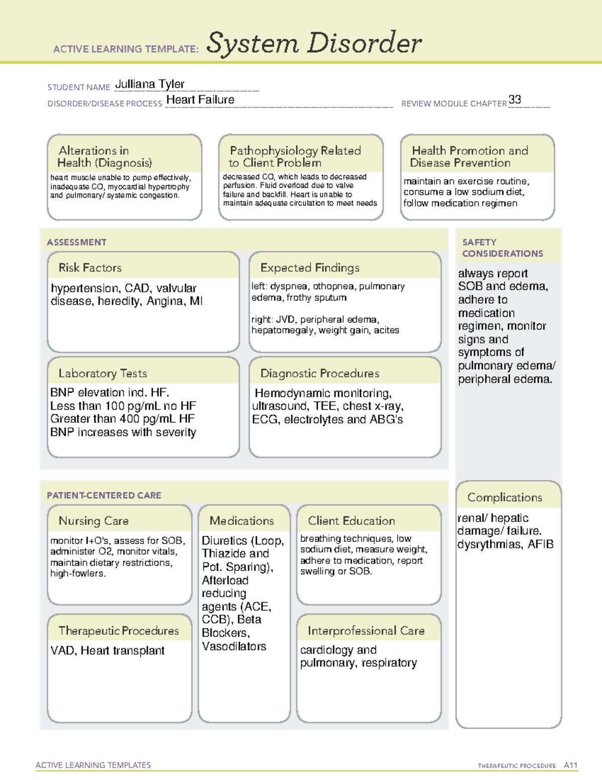 Active Learning Template: Heart Failure Pathophysiology & Care - Studocu