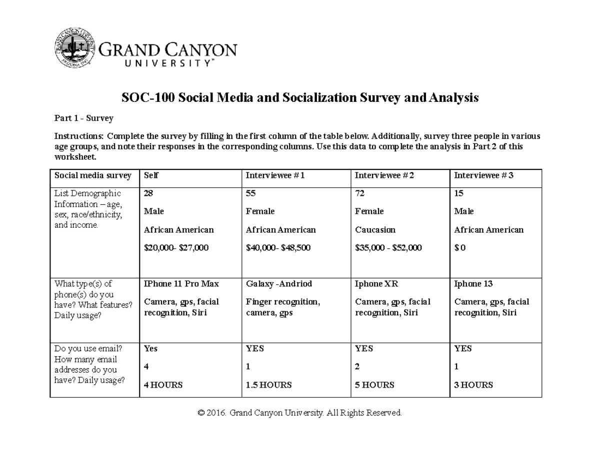 SOC-100-Social Media Socialization Surveyand Analysis - SOC-100 Social ...