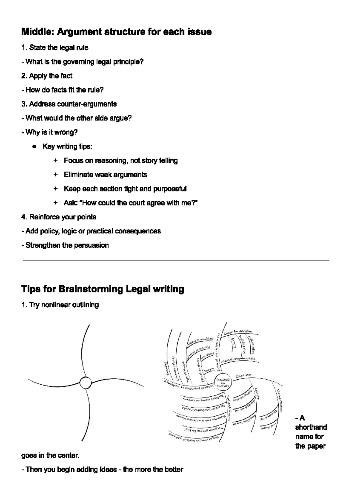 Legal Writing Tips and Argument Structure for Exam Preparation - Studocu