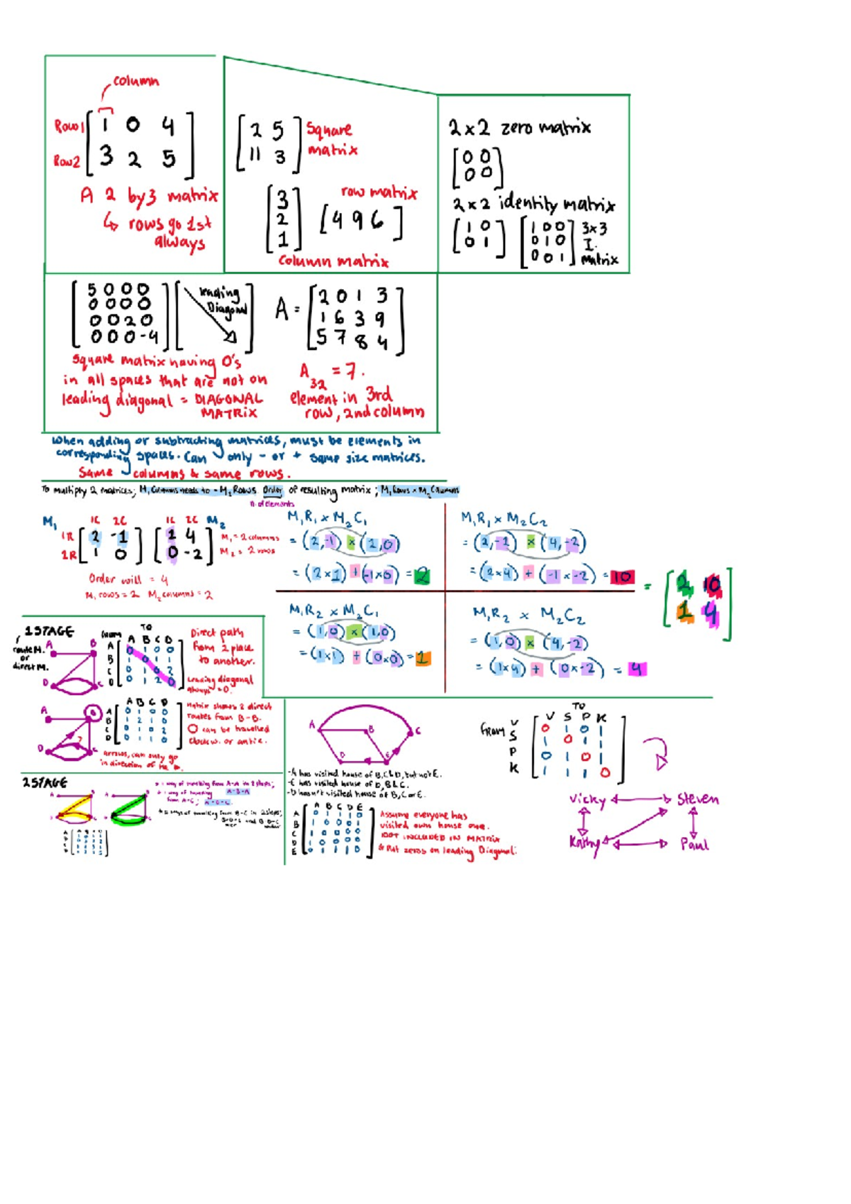 MATH101: Test 1 Notes on Matrix Operations and Properties - Studocu