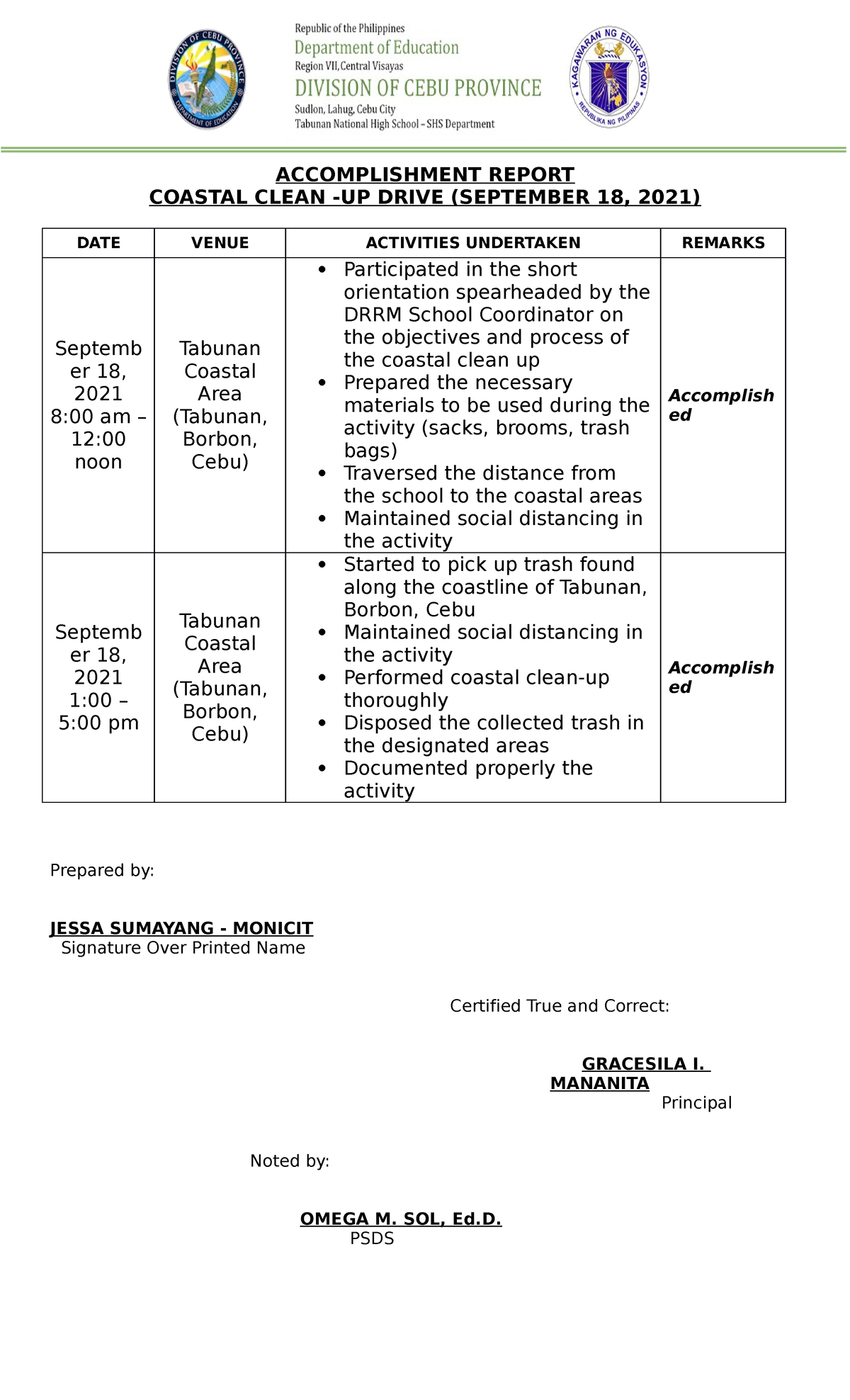 Coastal Clean-Up Drive Accomplishment Report - Sept 18, 2021 - Studocu
