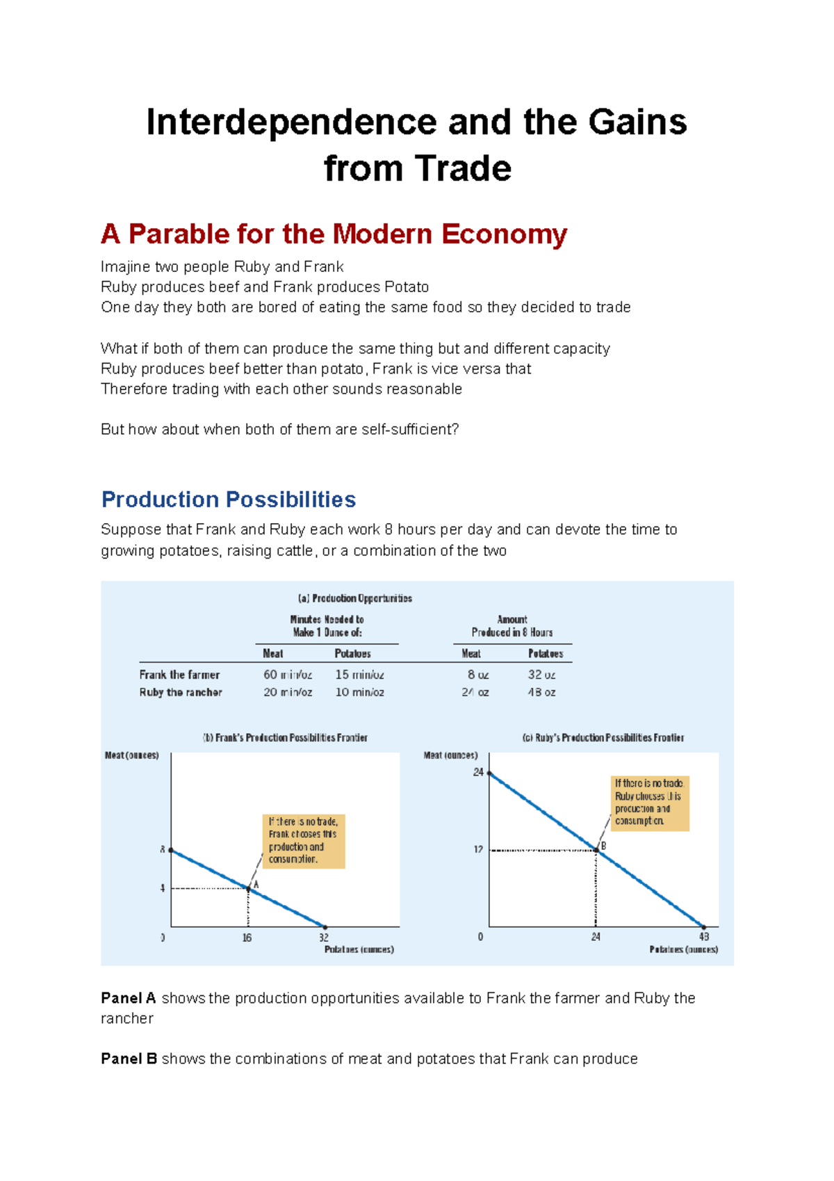 Chapter 3 - Principle of Economics George Mankiw Summary Notes ...