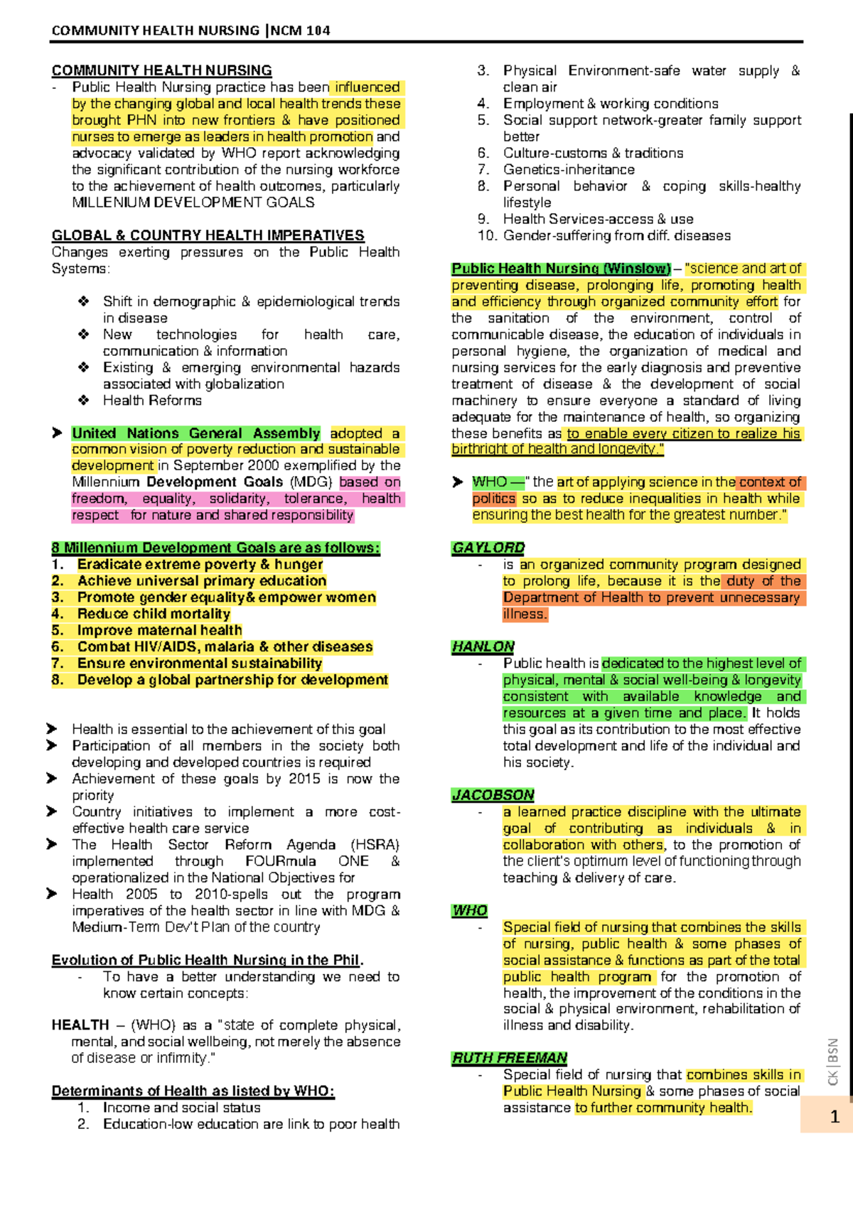 CHN II - Community Health Nursing Review and Key Concepts - Studocu