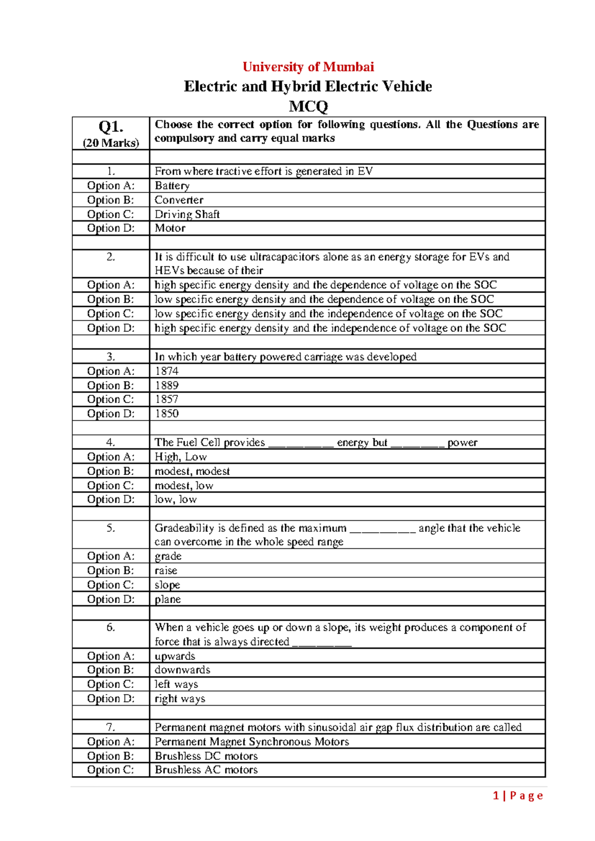Electric and Hybrid Electric Vehicle MCQ - University of Mumbai - Studocu