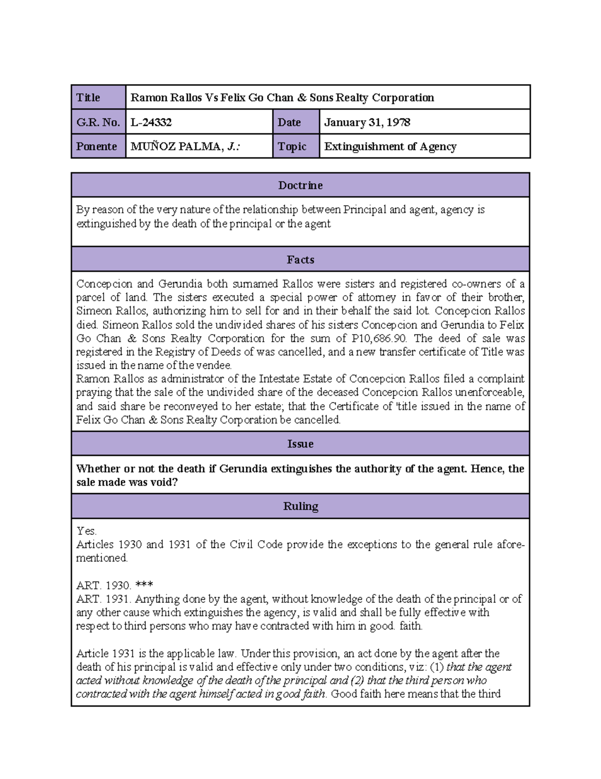 Ramon Rallos Vs Felix Go Chan & Sons Realty Corp: Agency Extinguishment ...