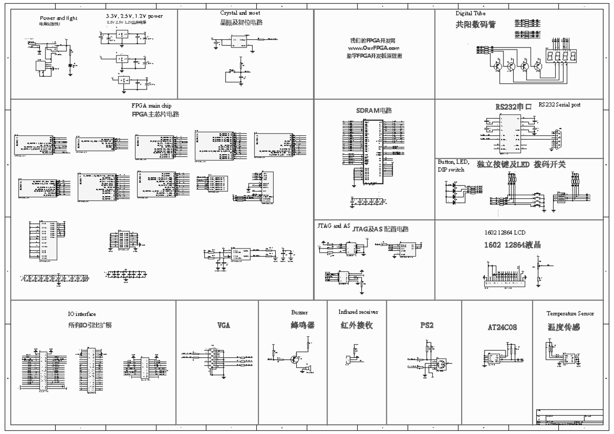 助学FPGA开发板原理图 V2 - Studocu