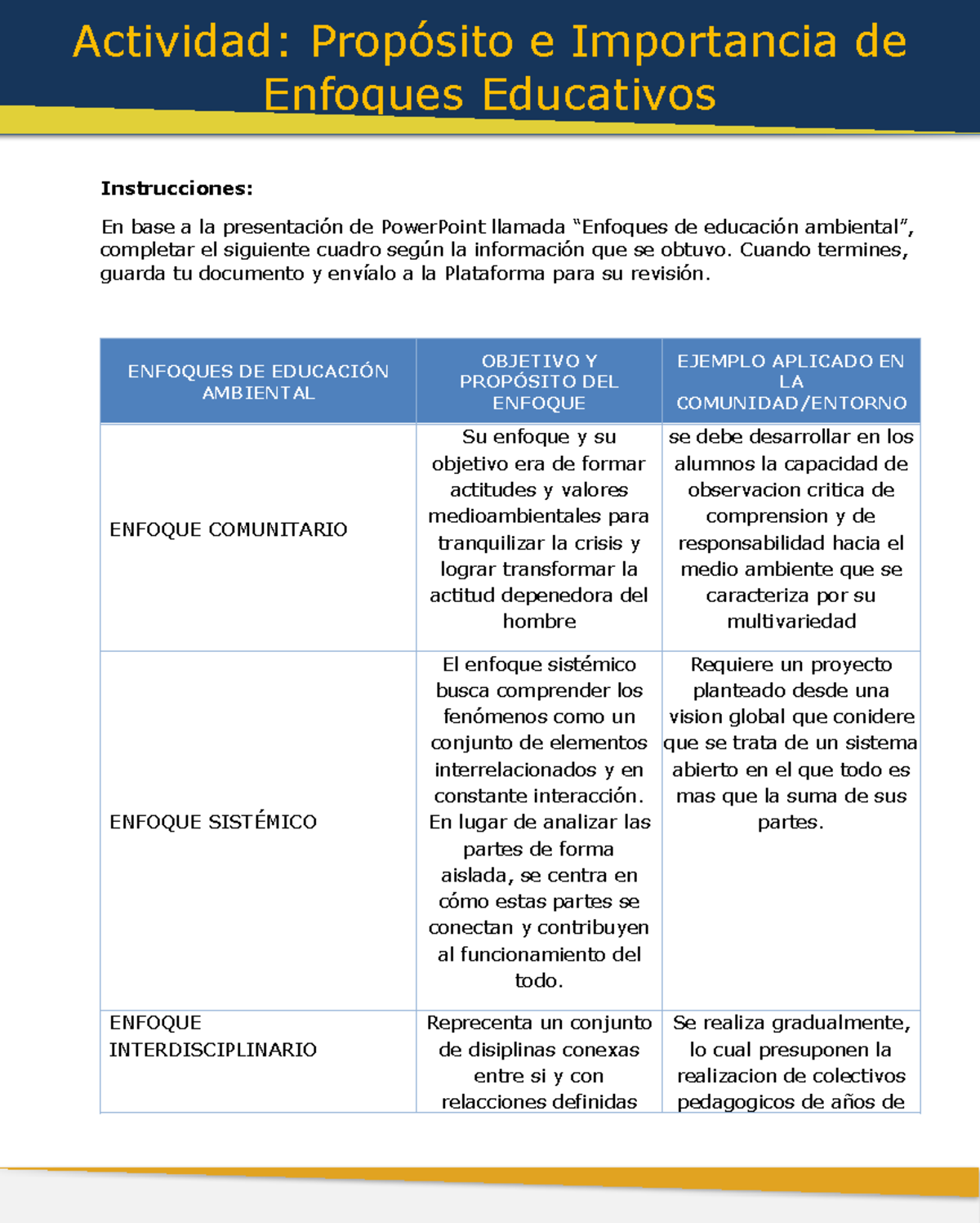 Importancia de los Enfoques Educativos para la Educación Ambiental ...