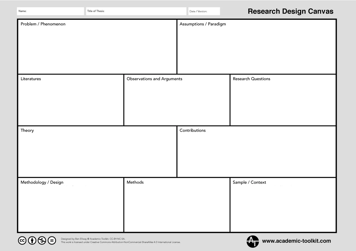 Supply Chain Management C2: Dynamics and Design Insights - Studocu