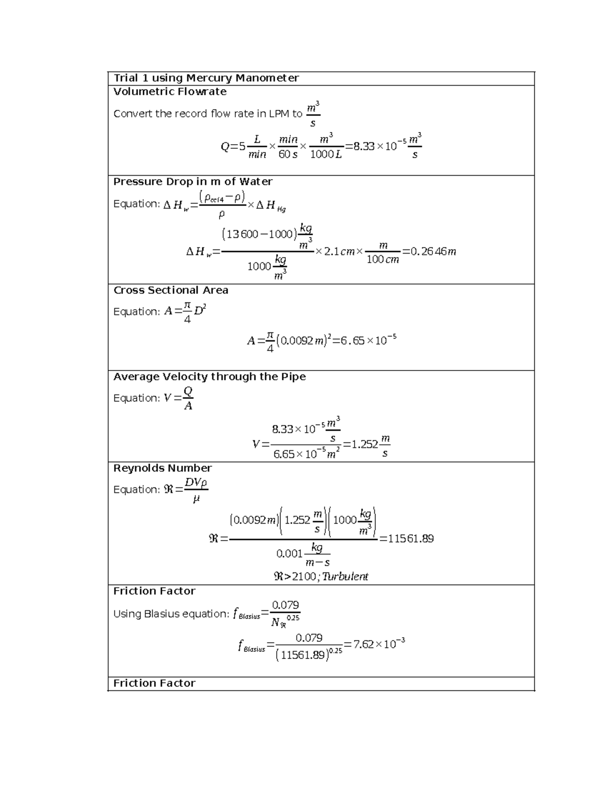 Trial 1: Mercury Manometer Flowrate Analysis and Calculations - Studocu