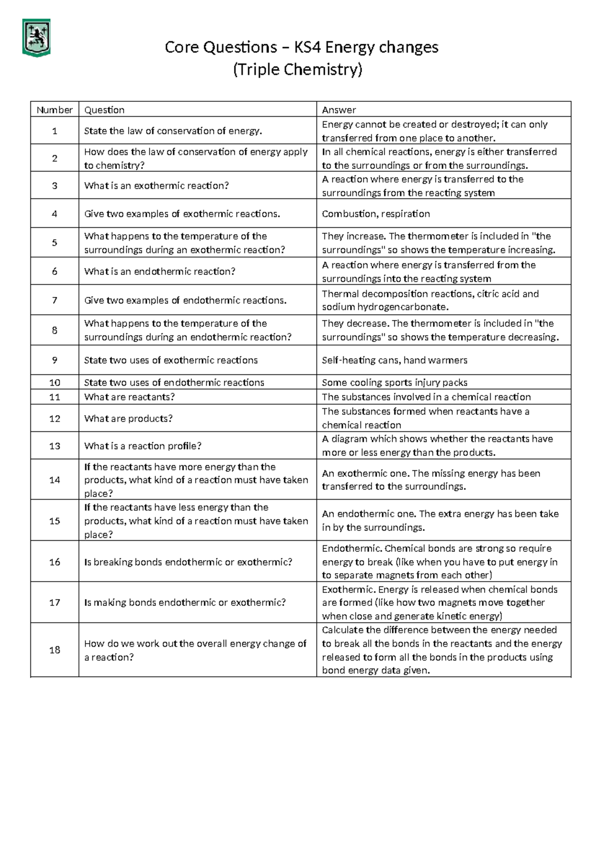 Core Questions on Energy Changes (H Triple Chemistry) - Studocu