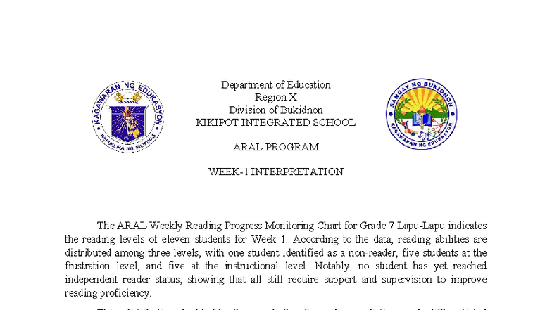 ARAL Program Reading Progress Monitoring for Grade 7: Weeks 1-5 ...