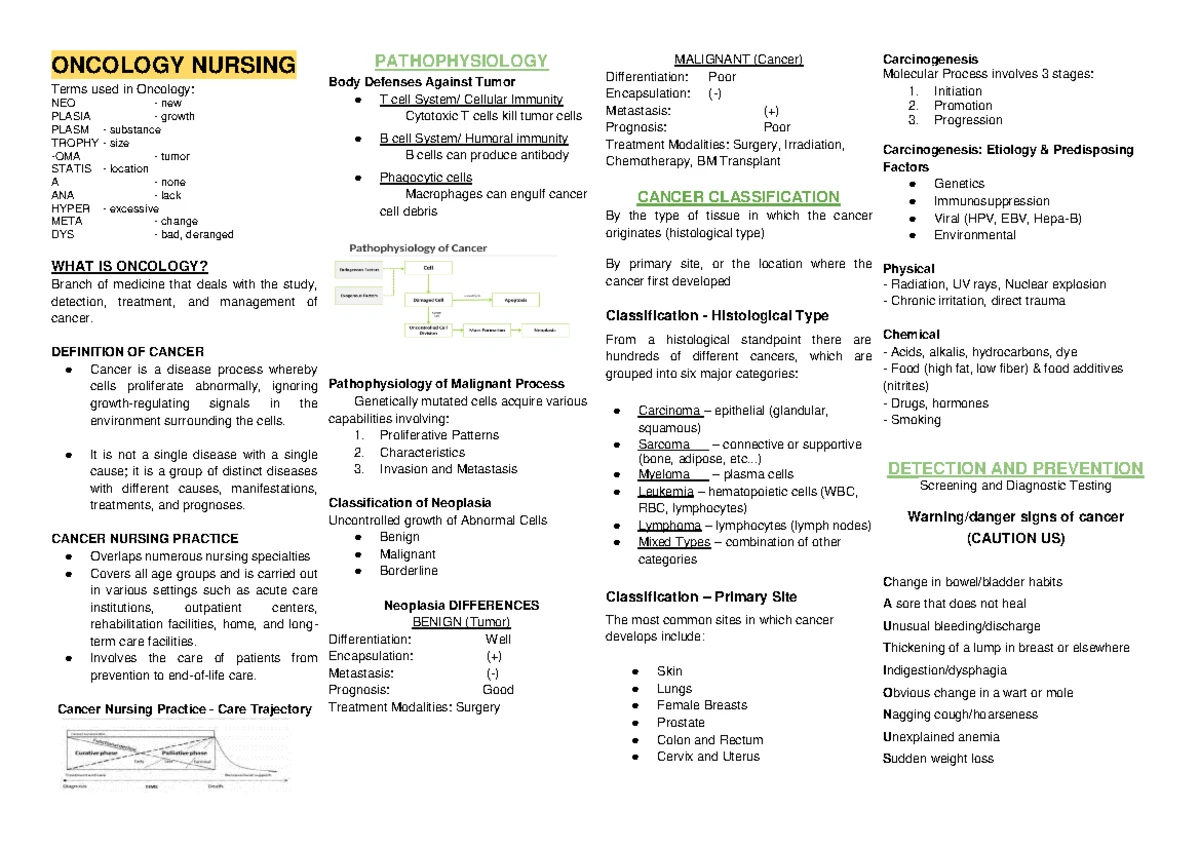 692834278 Oncology Nursing: Key Terms and Cancer Management Overview ...